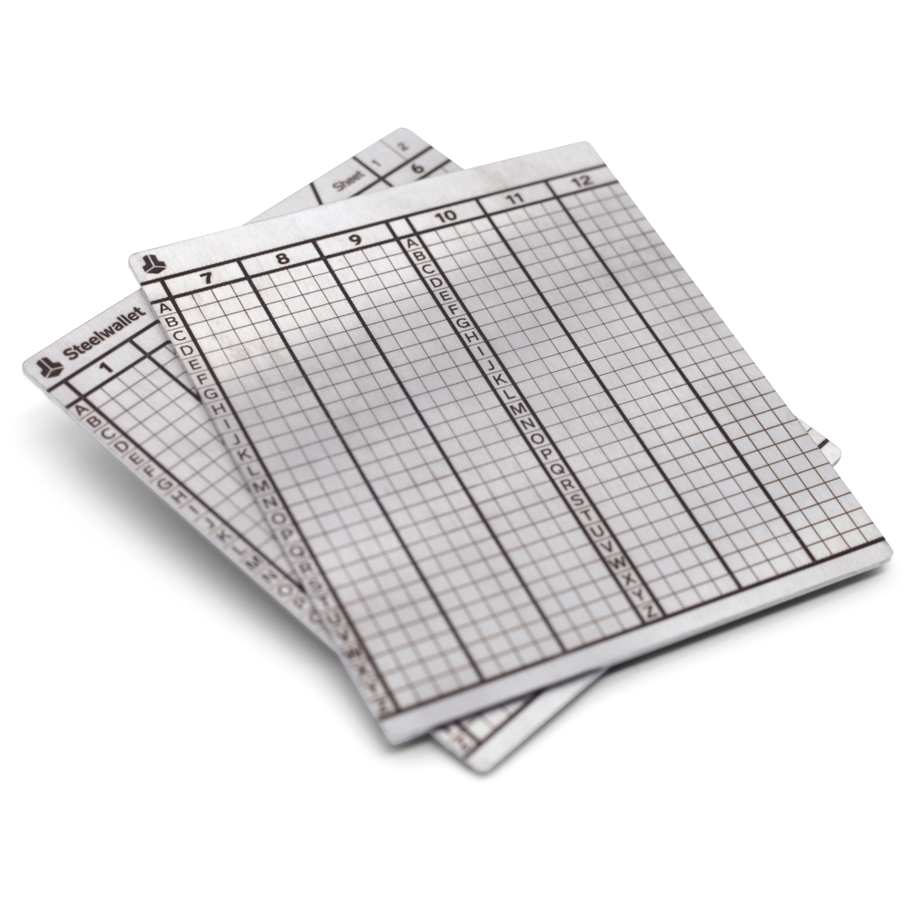 Steelwallet backup | Reliable protection for Bitcoin & crypto